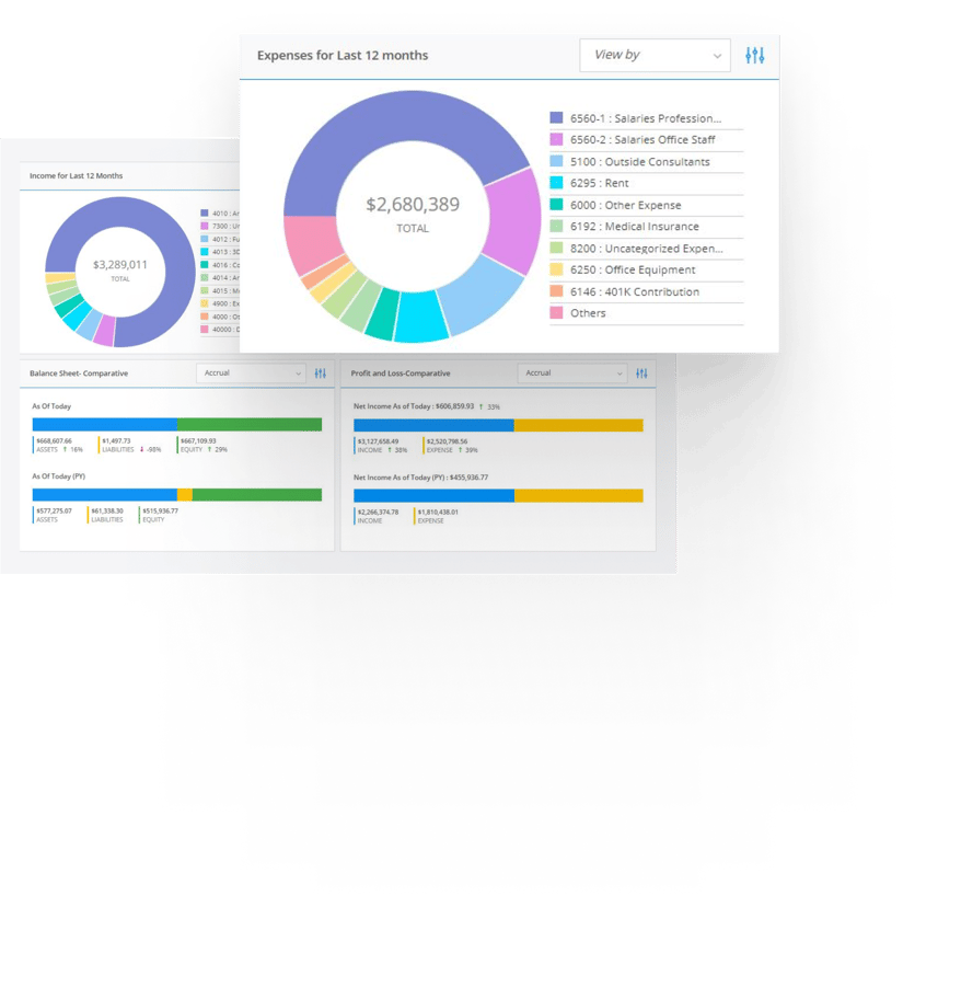 All-In-One Accounting and Invoicing Software | BQE CORE